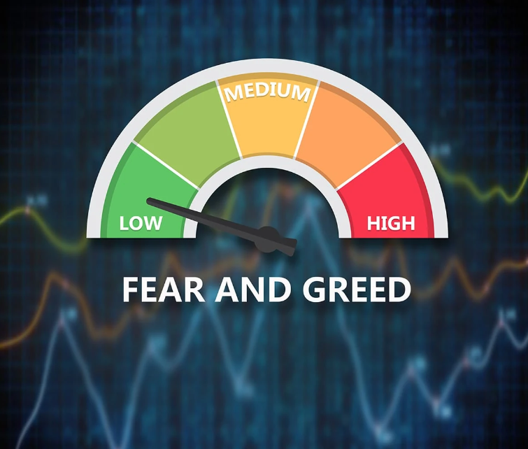 VIX Backwardation & VIX Cycle | Five Star Charts